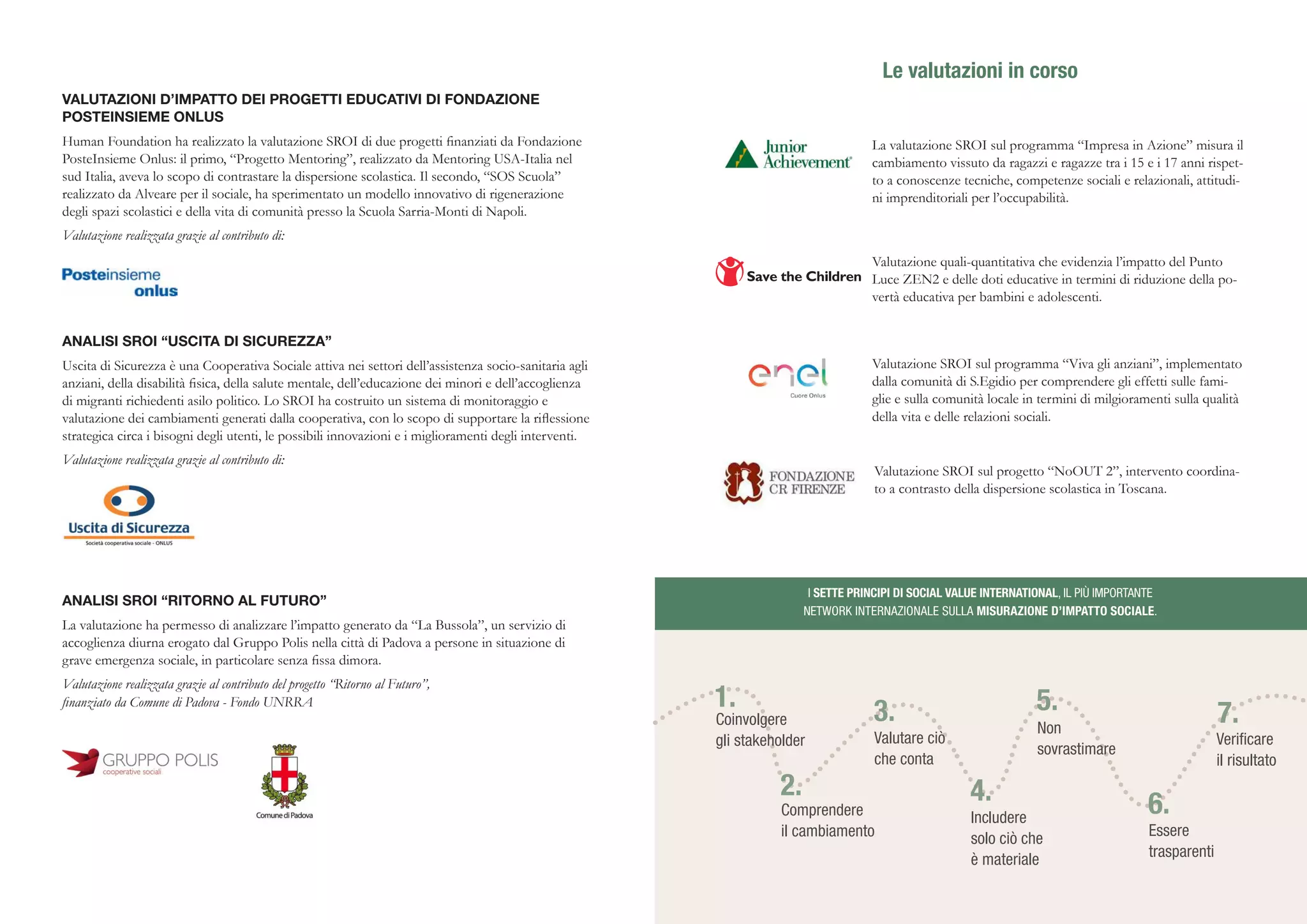 Human Foundation Giving and Innovating | PDF