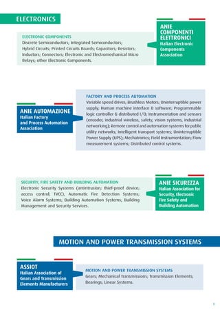 Brochure ANIE Federazione EN | PDF