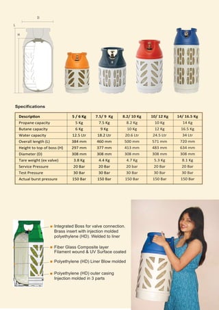 LPG Brochure | PDF | Business | Business and Finance