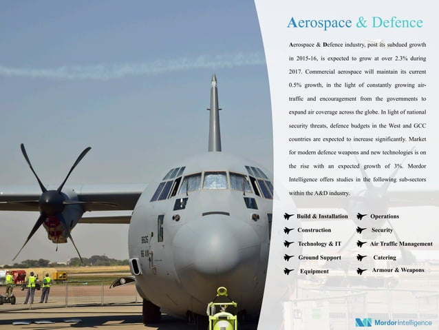 Mordor Intelligence | PPT