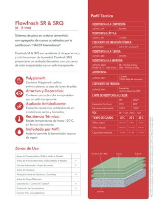 Pisos Antimicrobianos FLOWFRESH 2022 | PDF
