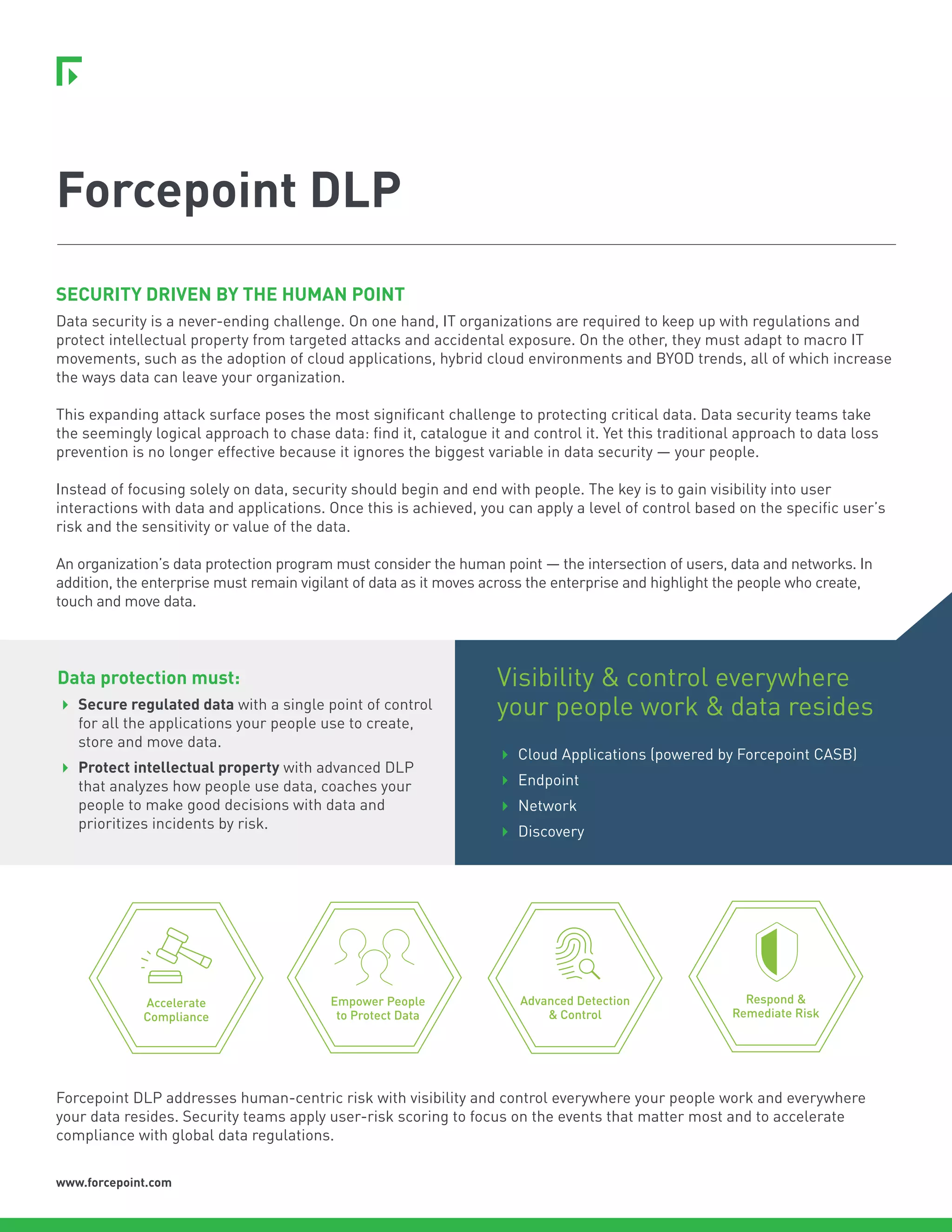 Brochure forcepoint dlp_en | PDF