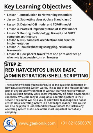 Brochure for geekonik AWS FINAL-2.pdfaws | PDF
