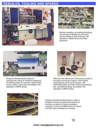 Screen printing machine by Graphics International Decorating | PDF