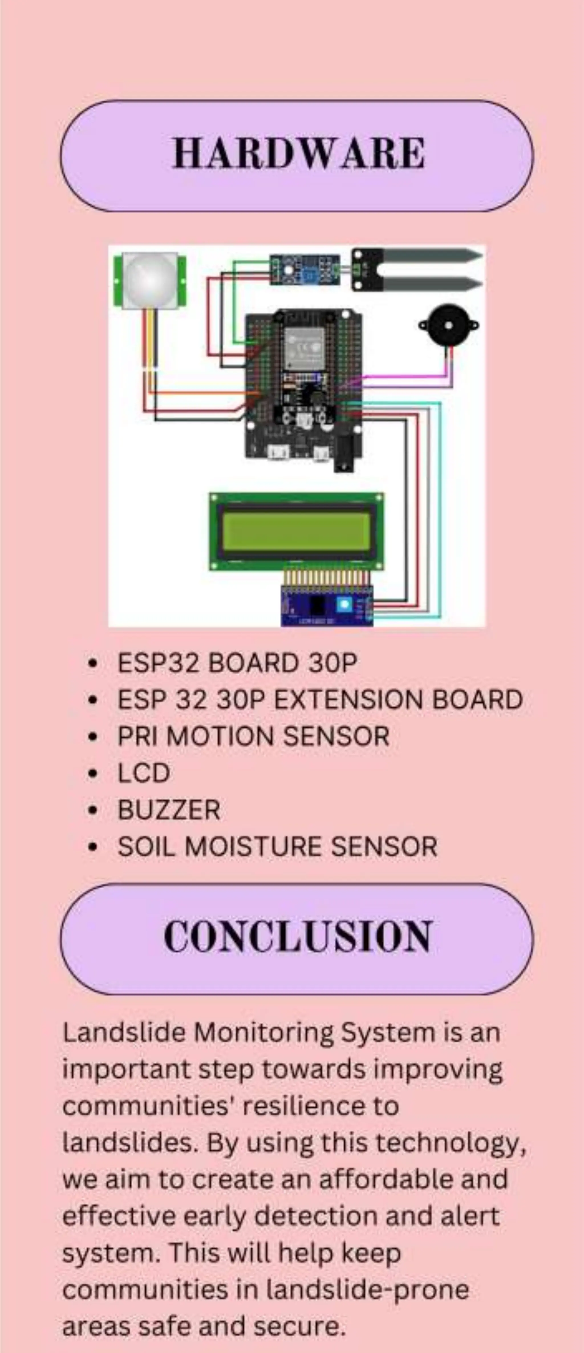 LANDSLIDE MONITORING AND ALERT SYSTEM FINAL YEAR PROJECT BROCHURE | PPTX