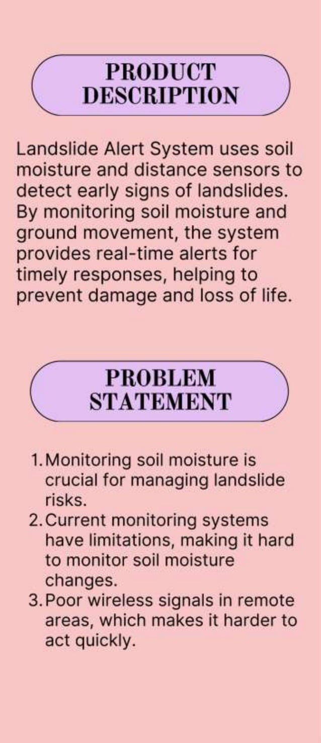 LANDSLIDE MONITORING AND ALERT SYSTEM FINAL YEAR PROJECT BROCHURE | PPTX