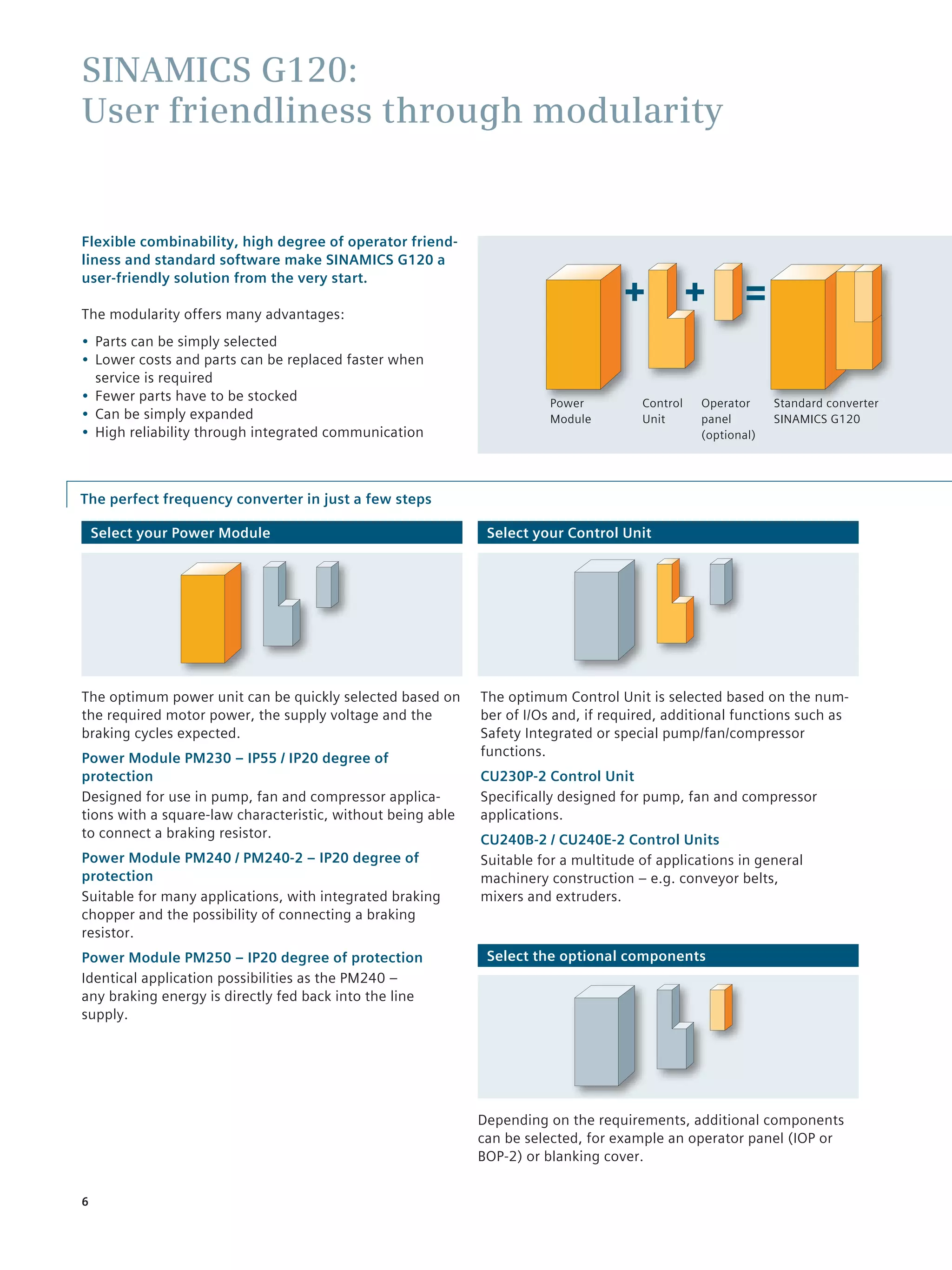 Tải Brochure biến tần siemens Sinamic G120 | PDF
