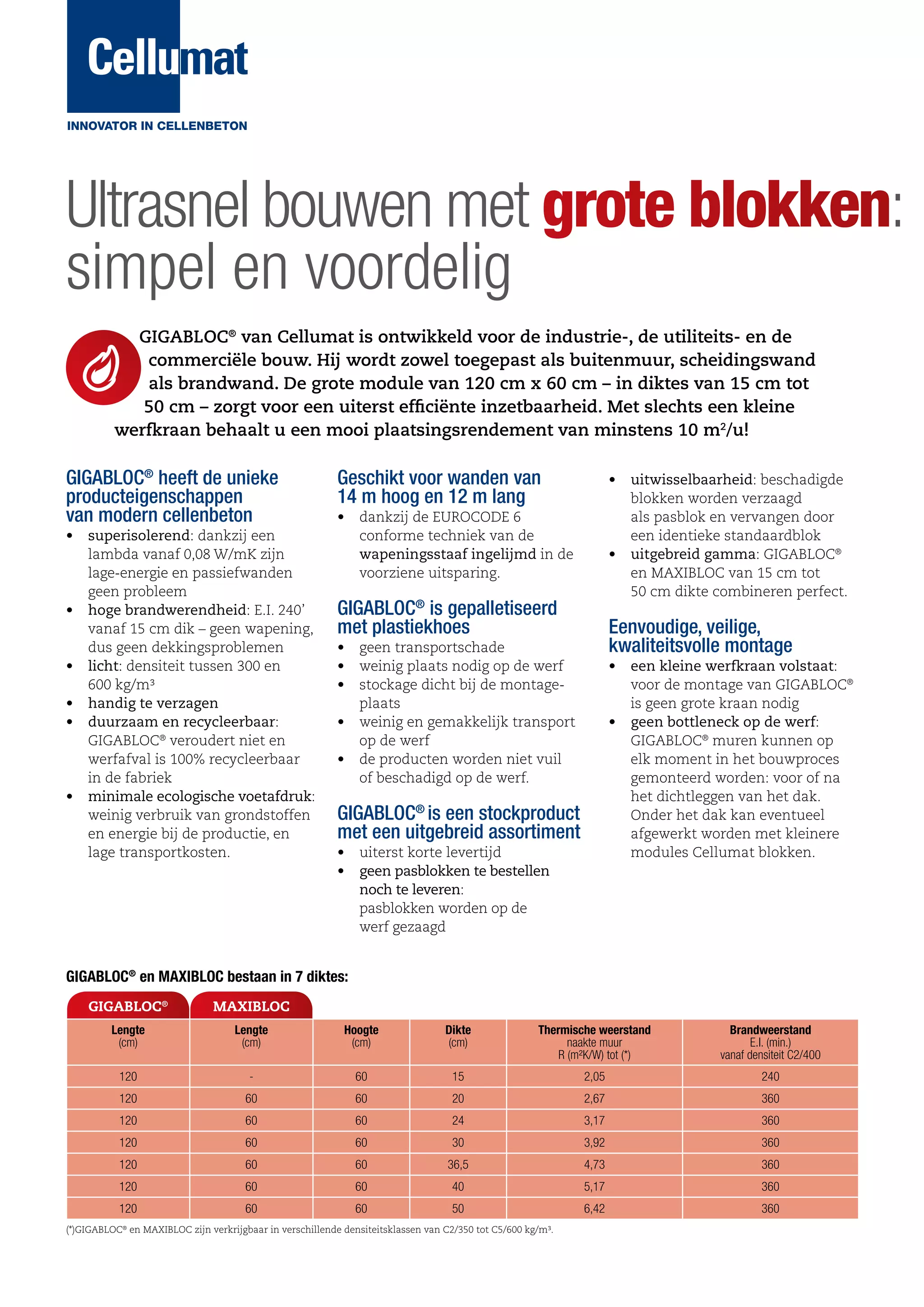 CELLUMAT - Brochure GIGABLOC | PDF