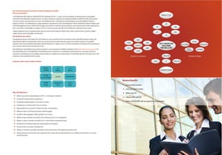 Brochure Greenfield June2010[1] | PPT