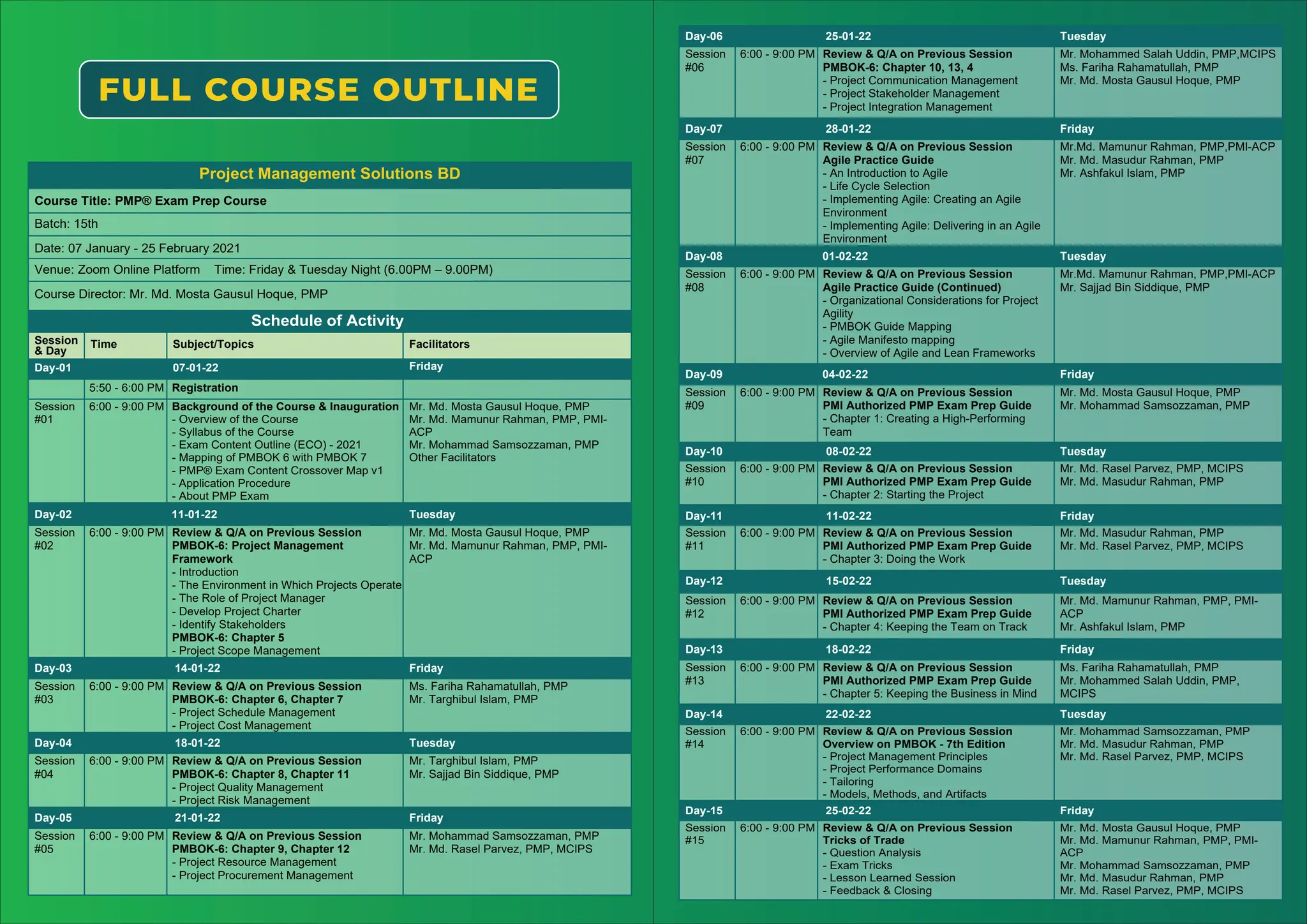 PMP Exam Preparation Course Detailed Outline | PDF