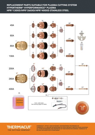 brochure_HPR_XD_EN.pdf