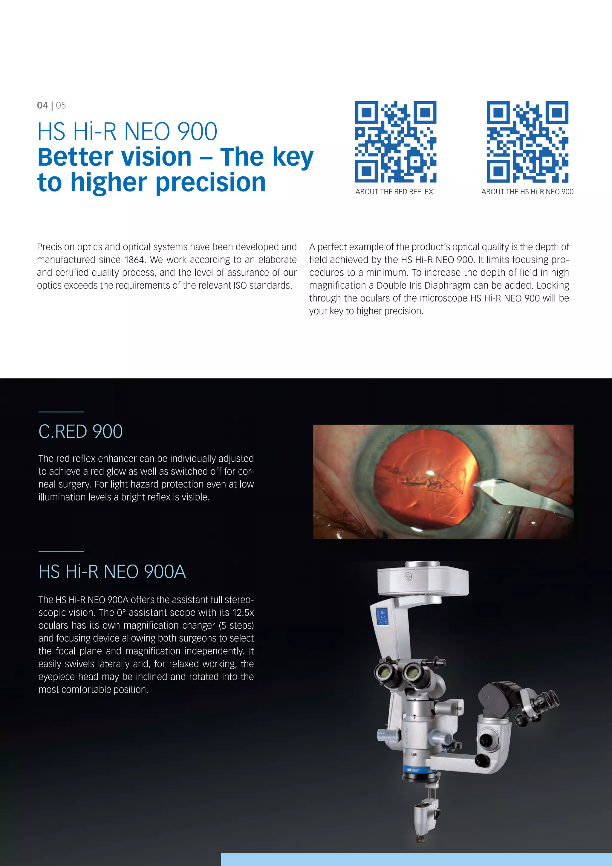 HS Hi-R NEO 900 brochure | PDF