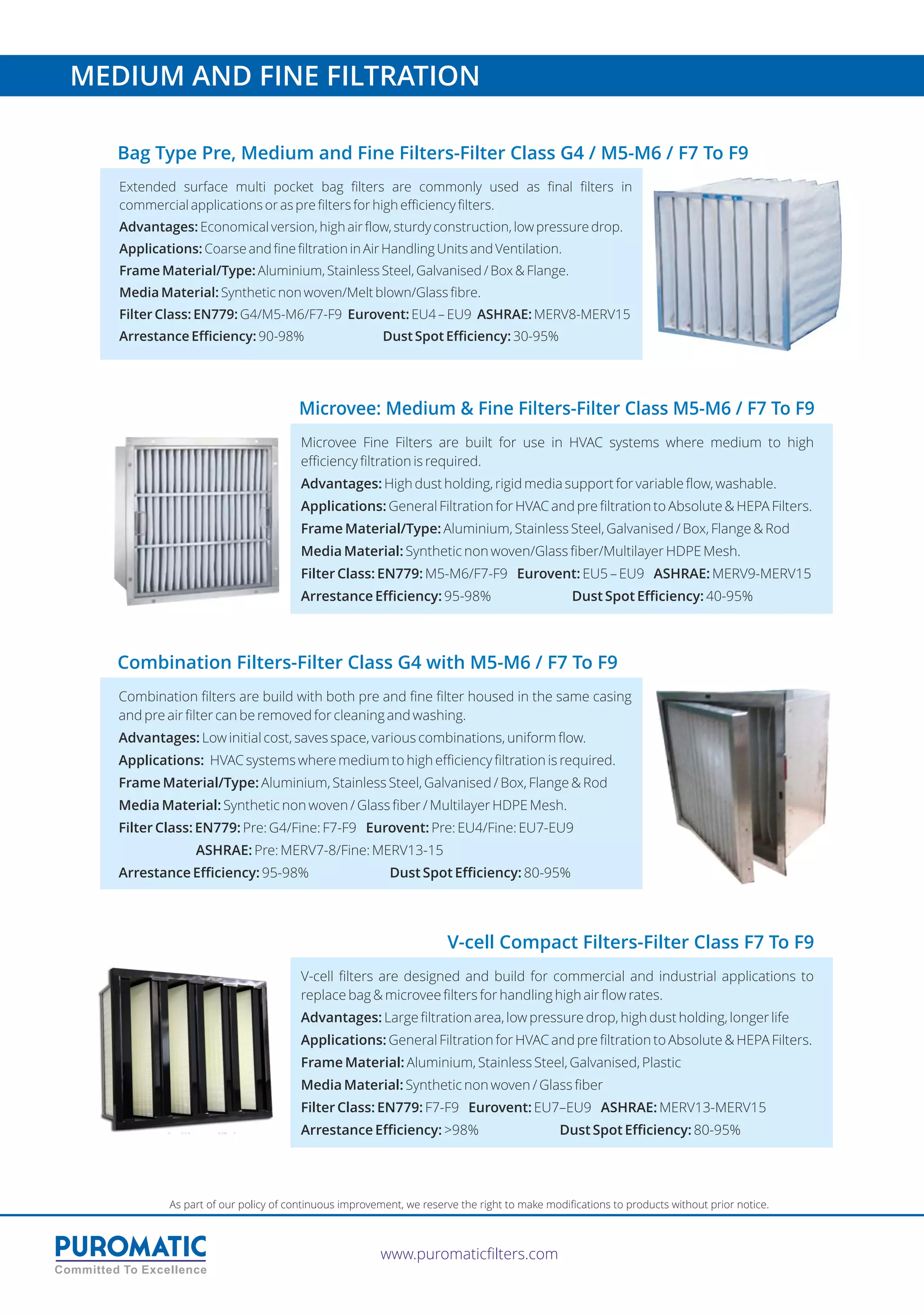 Brochure hvac filters puromatic | PDF