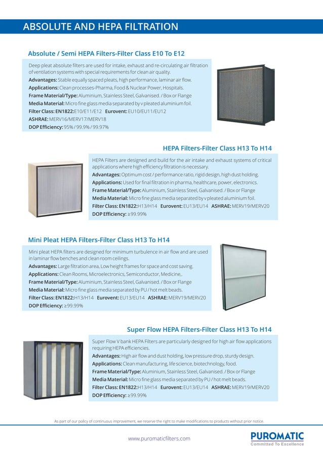 Brochure hvac filters puromatic | PDF