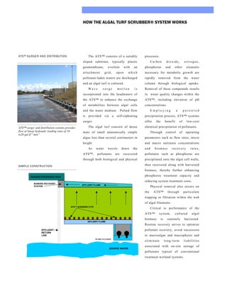 Ats Technical Brochure | PDF