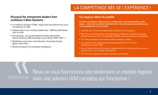 IAM Beta Systems France | PDF