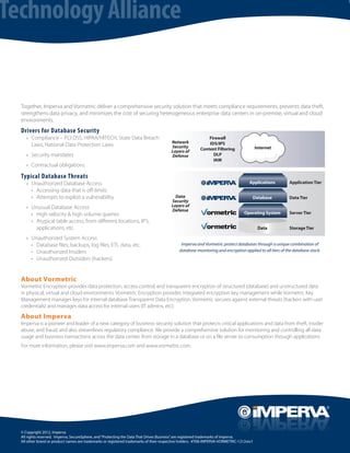 Brochure Imperva Securesphere Vormetric Encryption | PDF