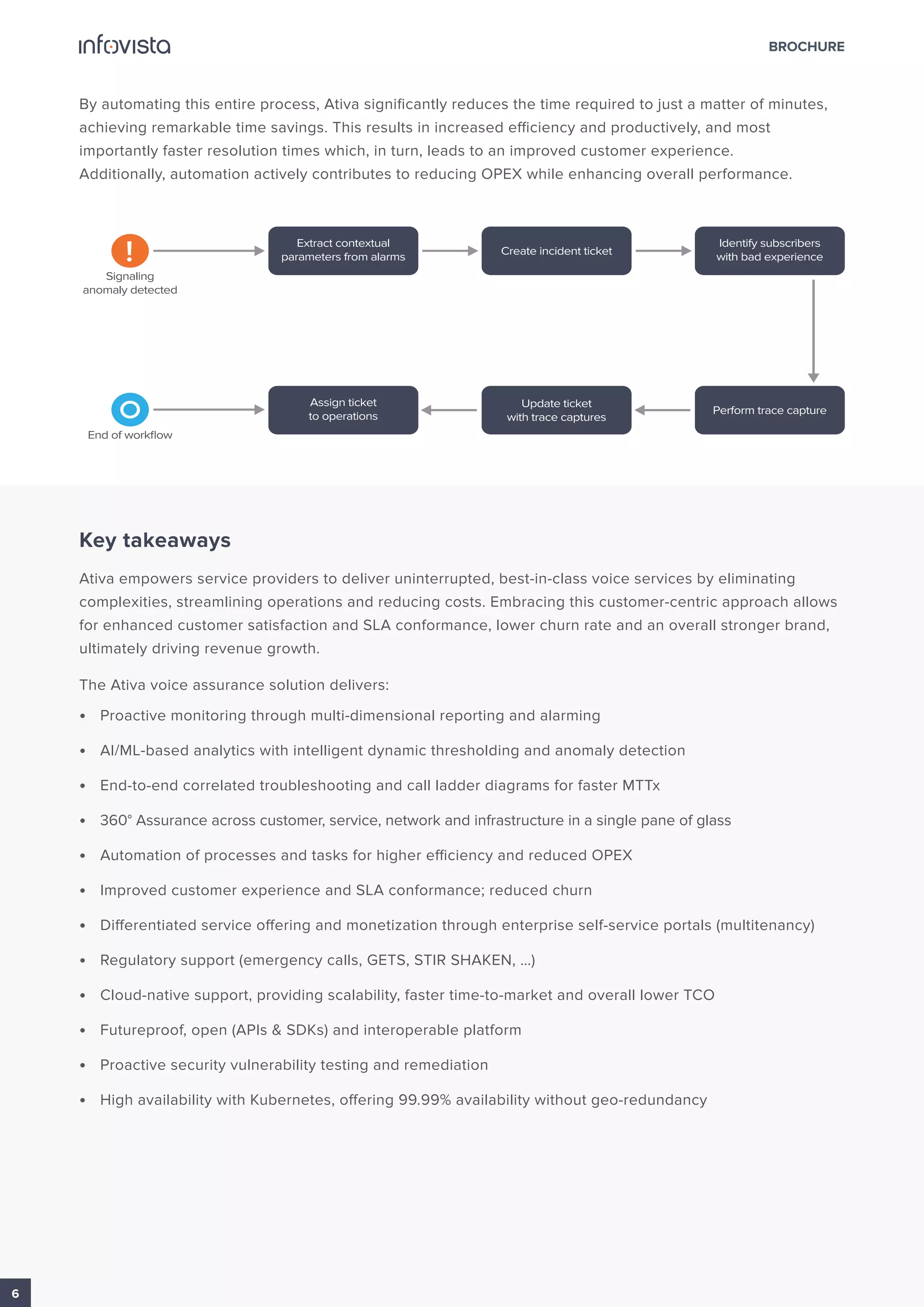 Ativa™ for fixed voice | Brochure | Infovista | PDF