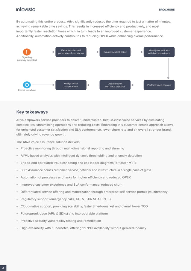 Ativa™ for fixed voice | Brochure | Infovista | PDF