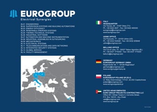 COMPANY PROFILE (ENG) | PPT