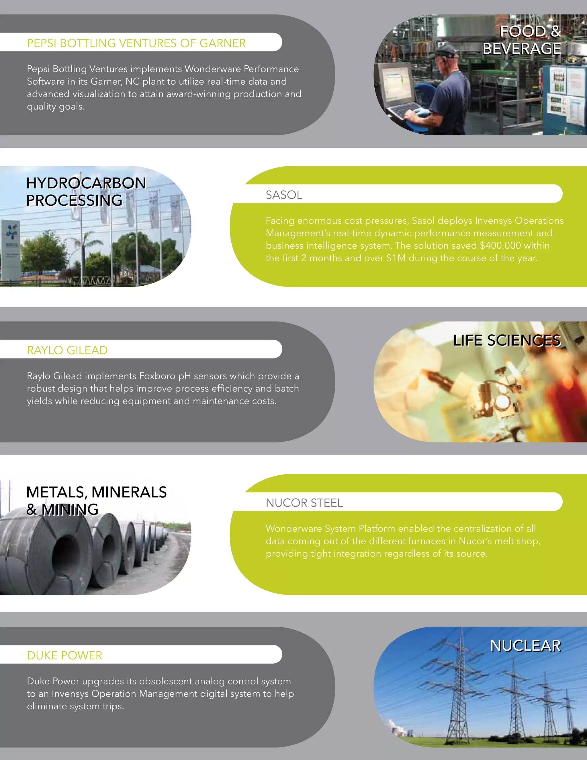 Brochure Invensys Operations Management 04 11 | PDF