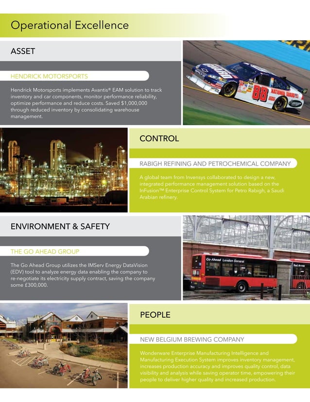 Brochure Invensys Operations Management 04 11 | PDF