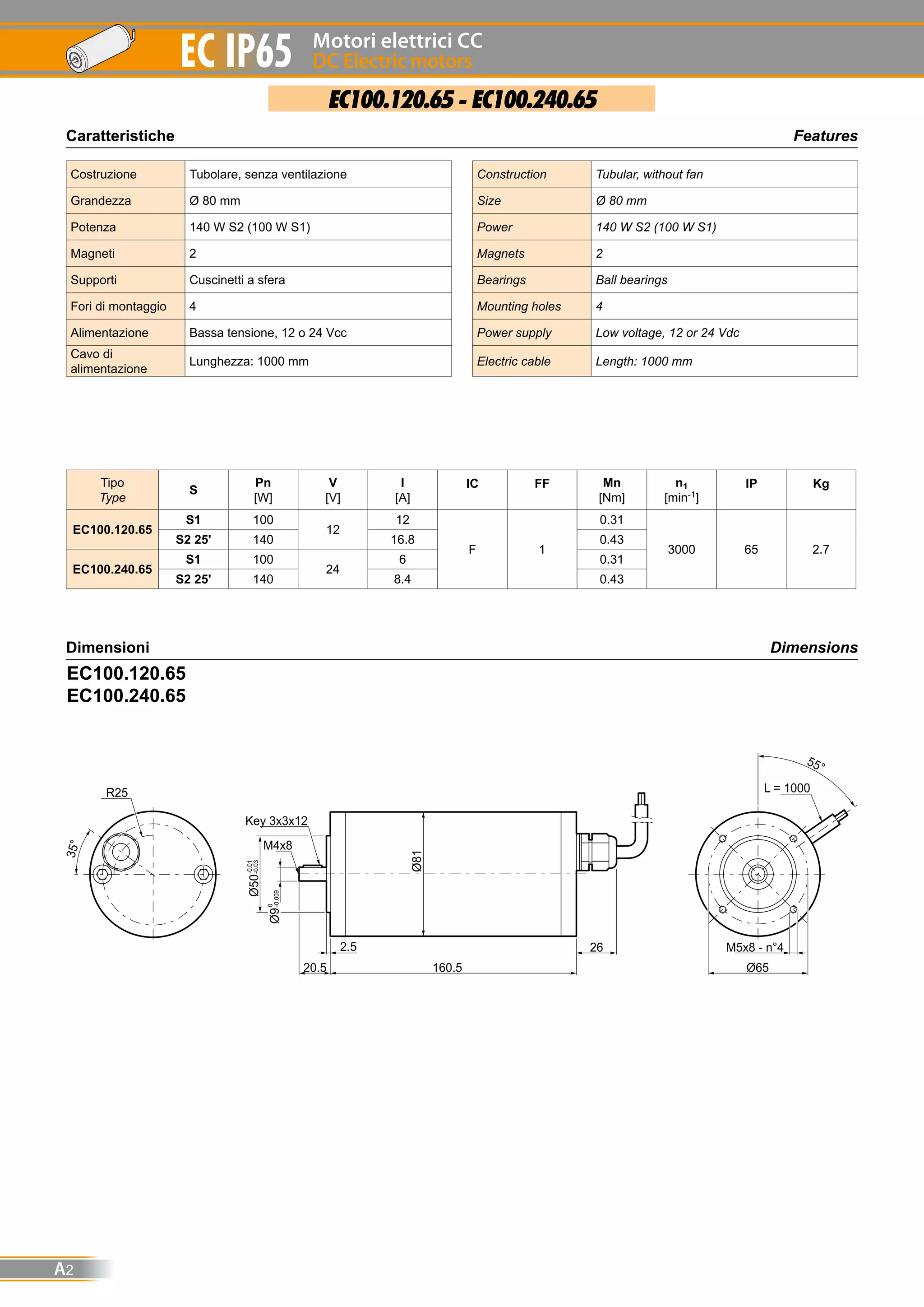 Brochure: EC IP65 DC elektromotoren | PDF