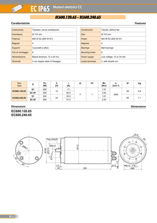 Brochure: EC IP65 DC elektromotoren | PDF