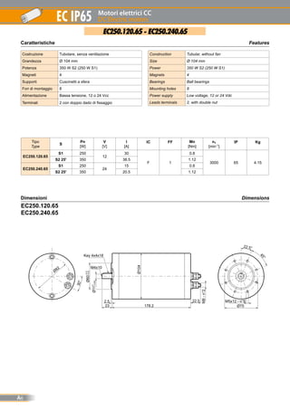 Brochure: EC IP65 DC elektromotoren | PDF