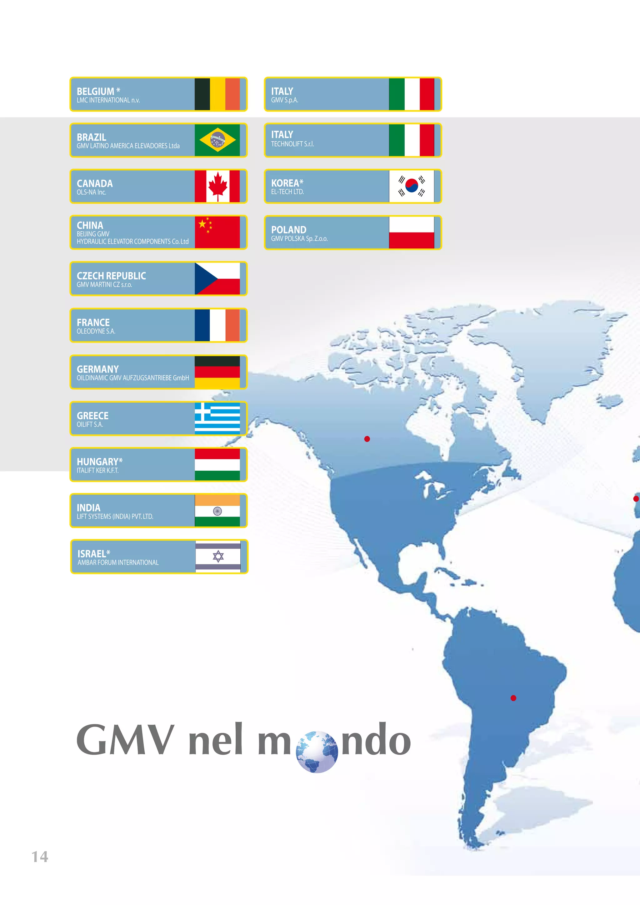 Brochure istituzionale GMV | PDF