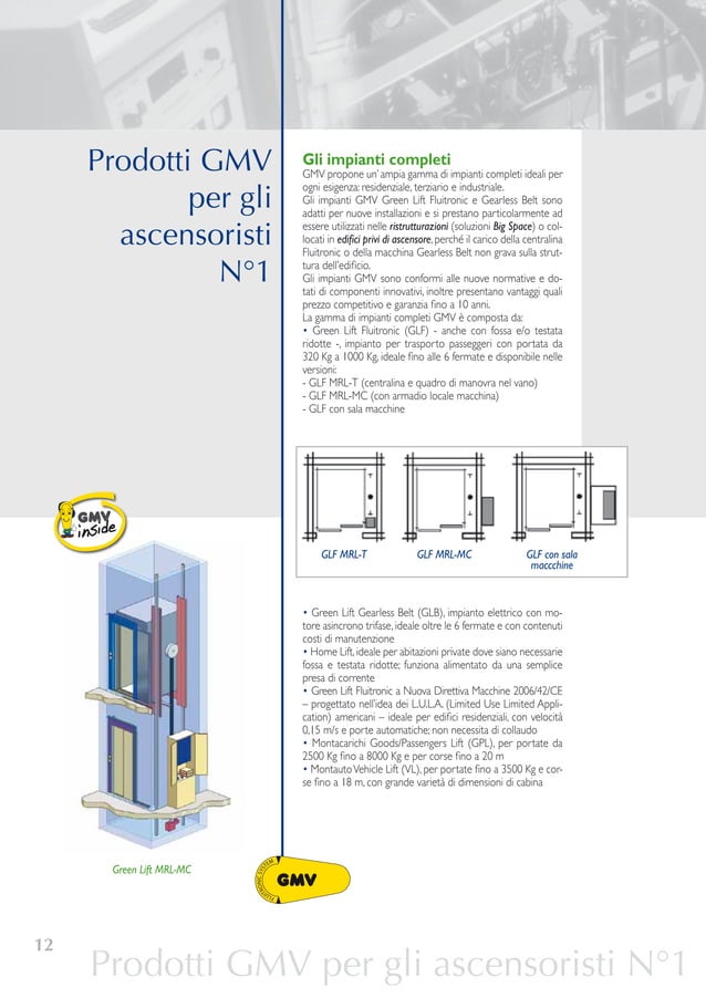 Brochure istituzionale GMV | PDF