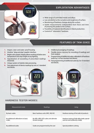 What is leeb hardness tester and how work its | PDF