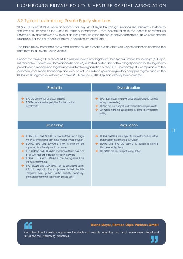 Private Equity in Luxembourg (2014)