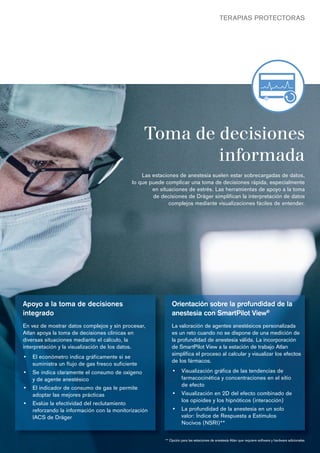 BROCHURE MAQUINA DE ANESTESIA Atlan 300 DRAGER.pdf