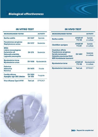 Medisystem by Amil Care | PDF