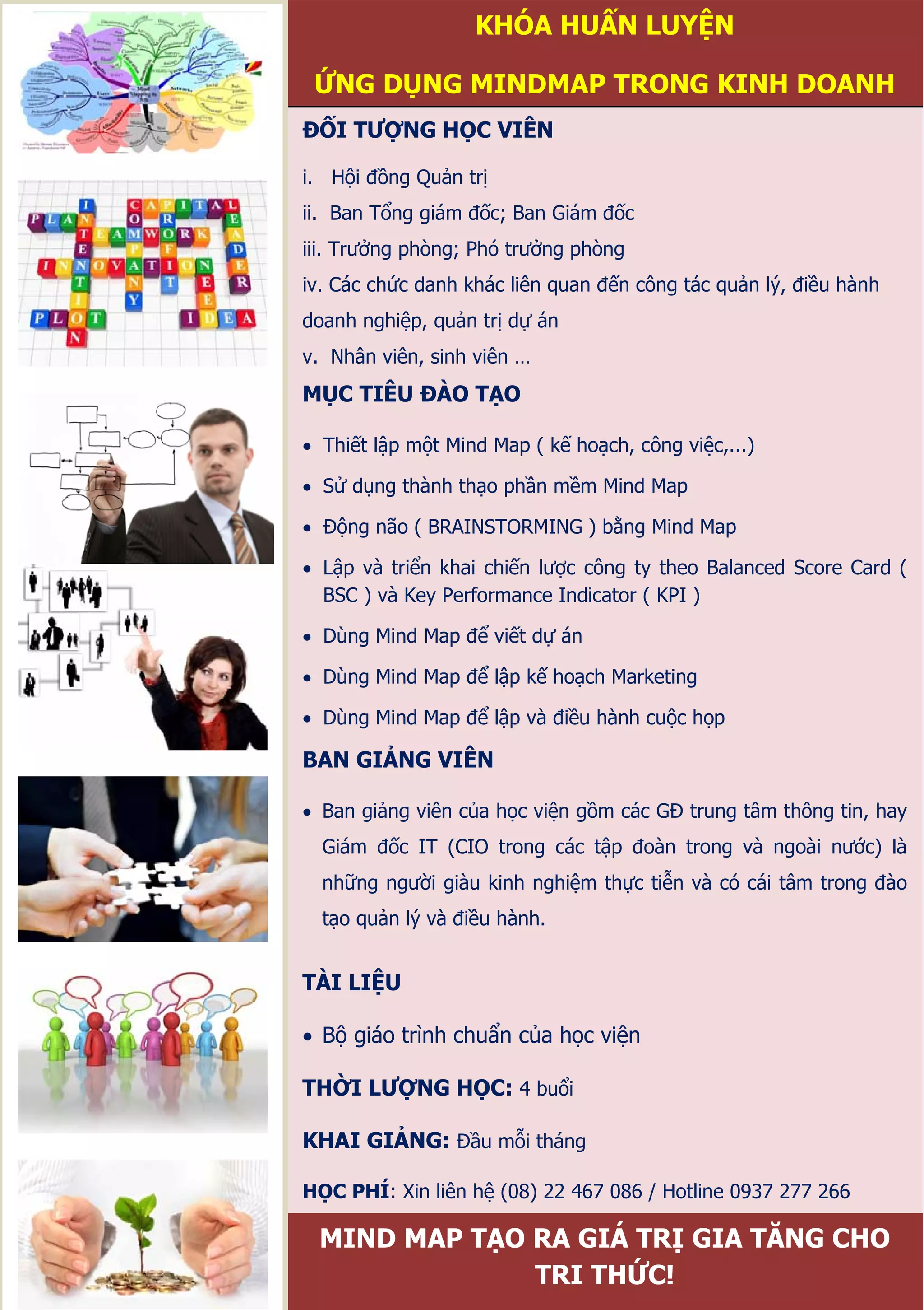 Brochure mindmap | PDF
