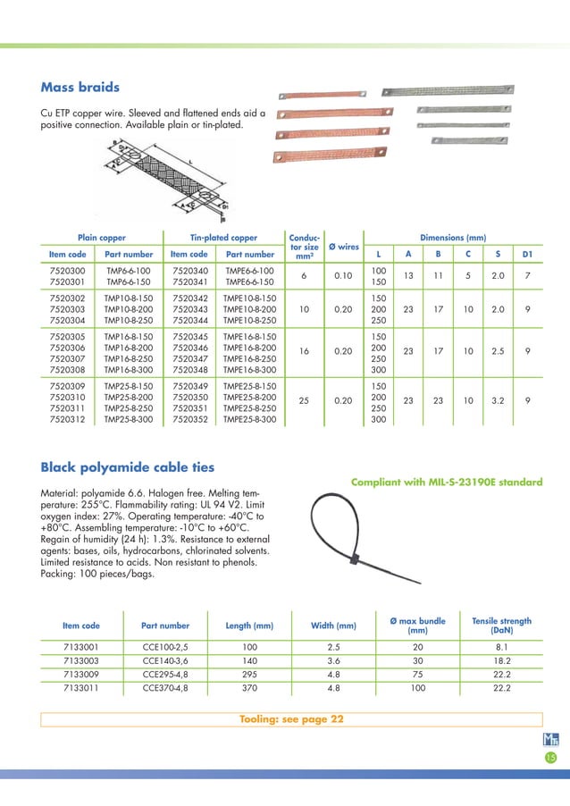 Mecatraction - Photovoltaic PV Cable Connectors & Earth Clamps | PDF