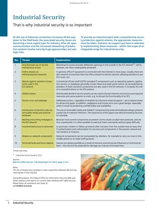 Brochure network security-en | PDF
