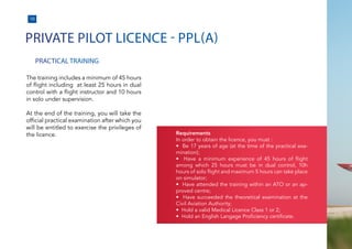 Air Academy New CAG - Brochure | PDF