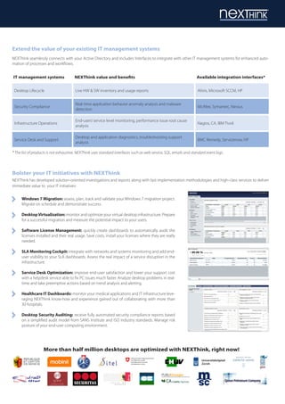 Brochure NEXThink | PDF