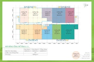 High-rise Factory - Long Hau Industrial Park (Vietnamese Version) | PDF