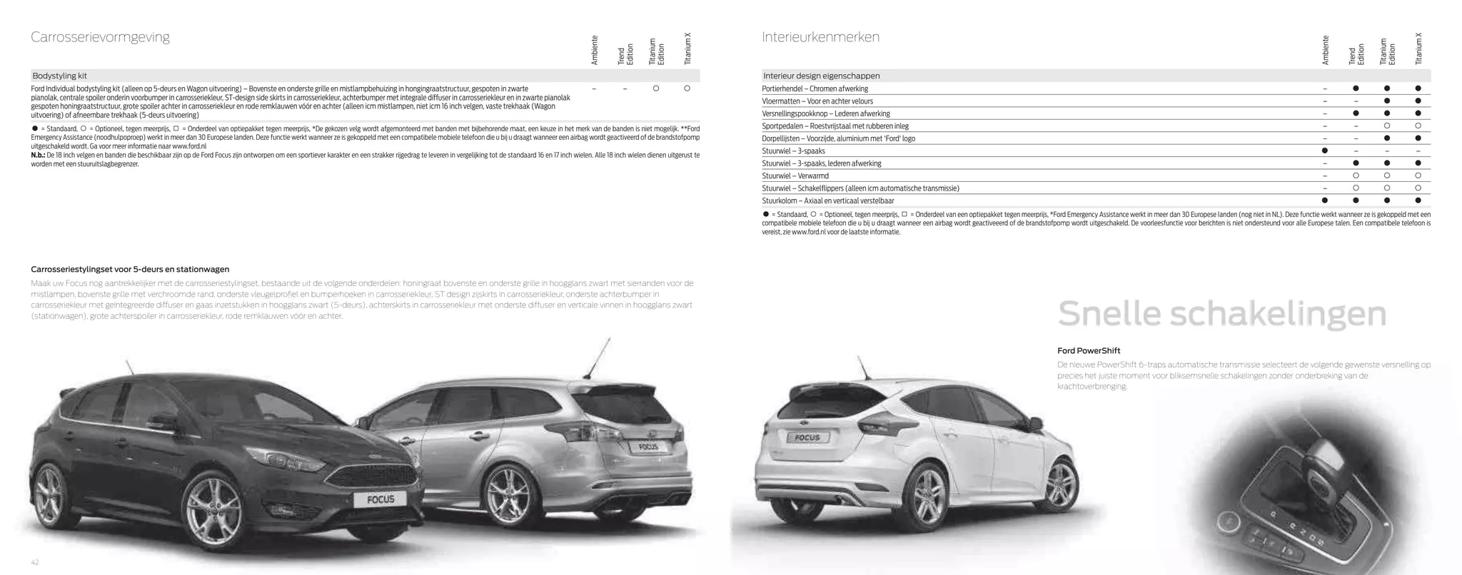 Brochure nieuwe ford focus | PDF