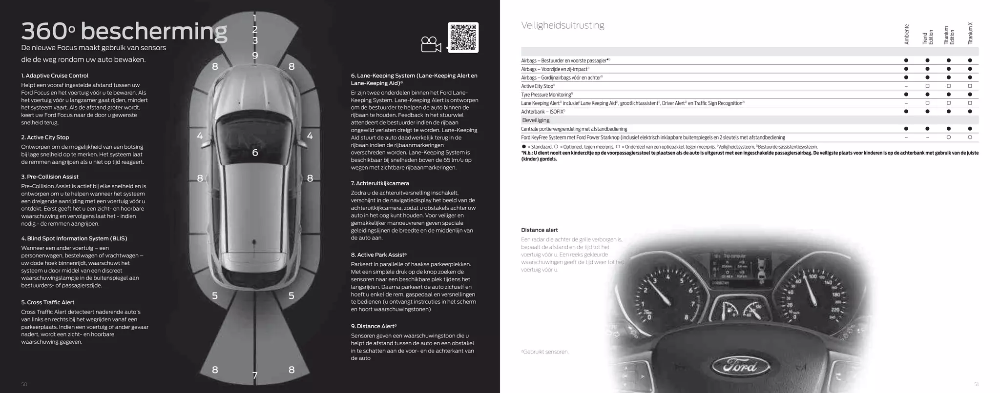 Brochure nieuwe ford focus | PDF