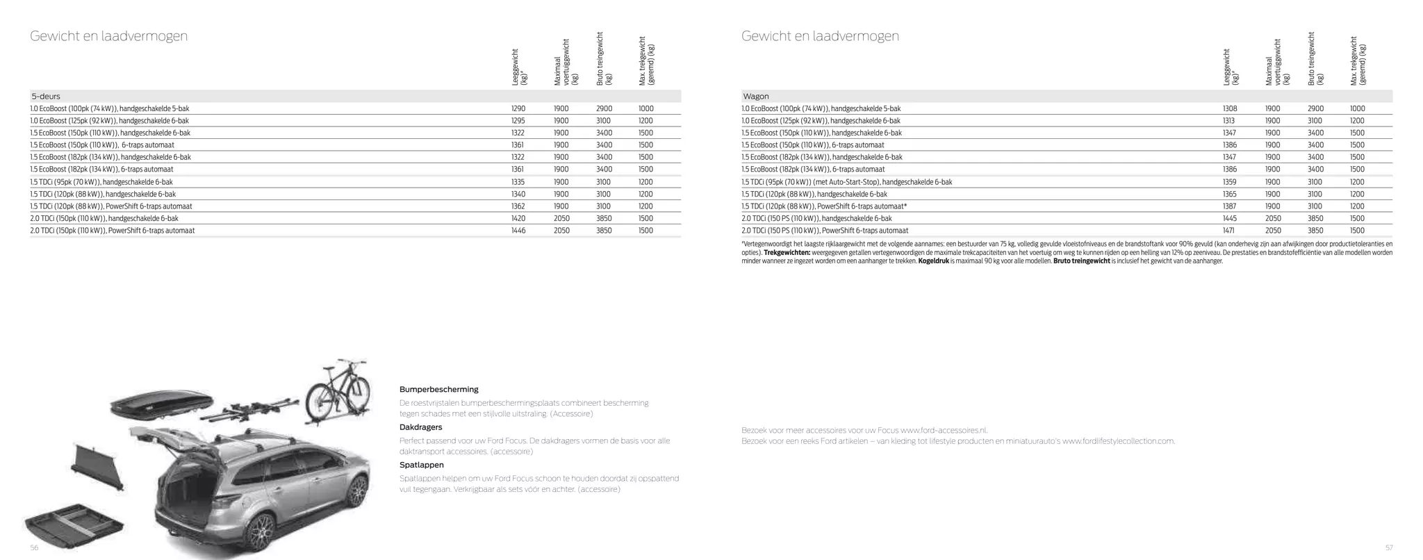 Brochure nieuwe ford focus | PDF