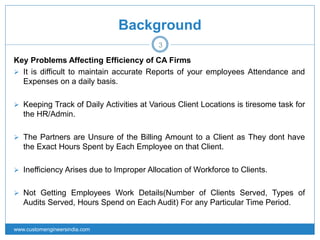 CA-TAP App | Untap Your True Potential | App for Chartered Account ...