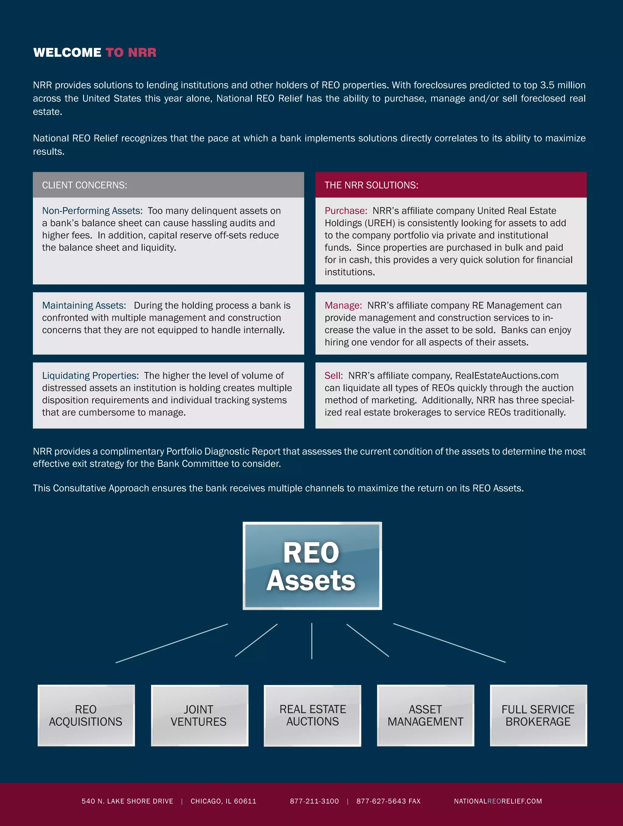 REO SOLUTIONS BY NRR | PDF