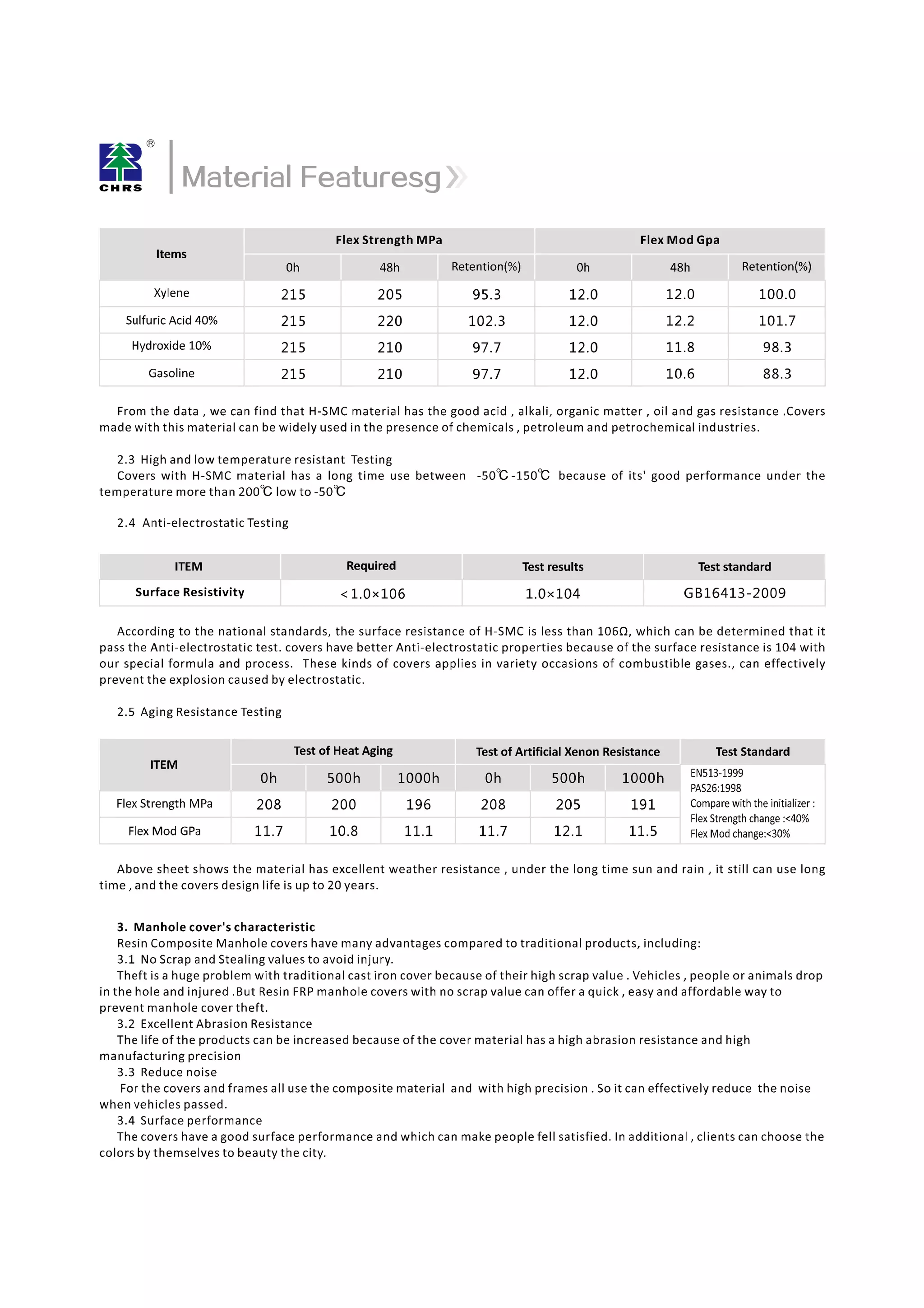 Brochure of smc composite manhole covers | PDF