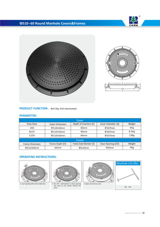 Brochure of smc composite manhole covers | PDF