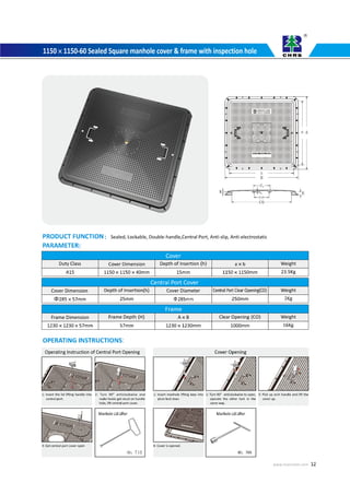 Brochure of smc composite manhole covers | PDF