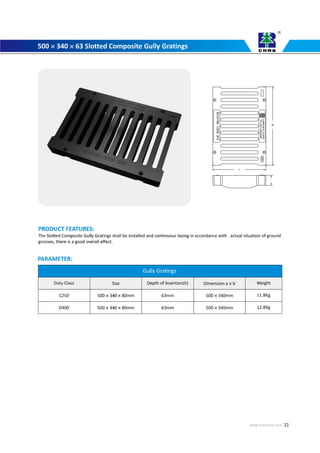 Brochure of smc composite manhole covers | PDF
